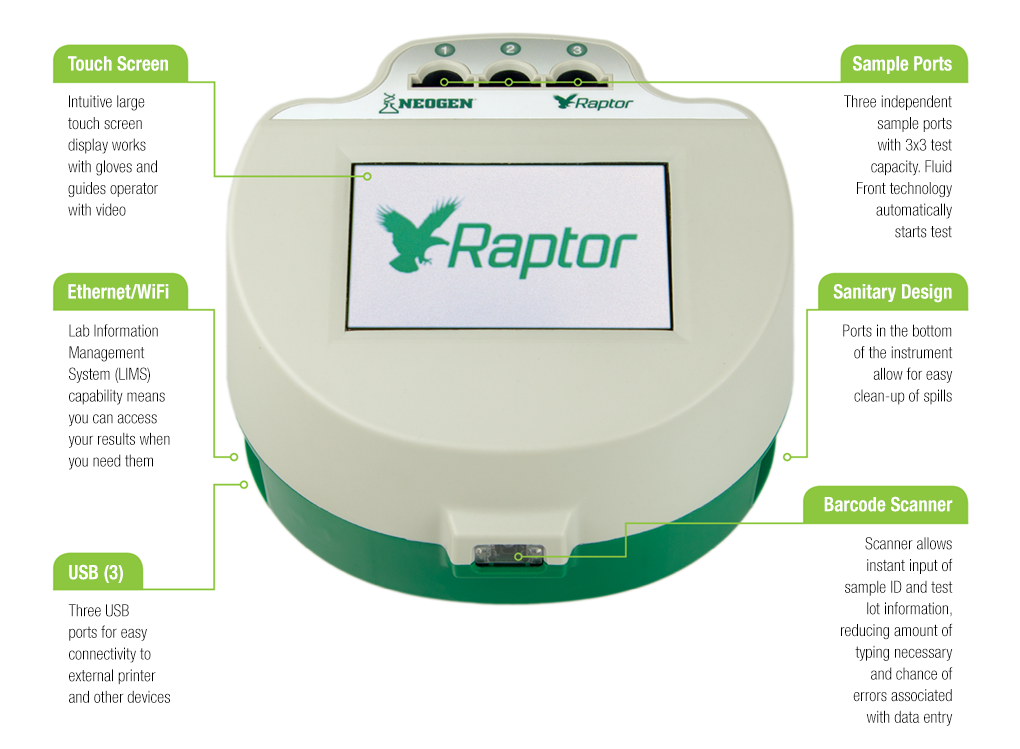 新品上市--Raptor® Integrated Analysis Platform - | CHROMagar | Neogen ...